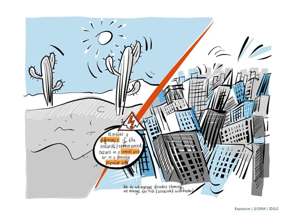 vulnerability disaster hazard